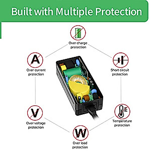 [UL Certified] AC 100-240V to DC 12V 5A Power Supply Adapter Switching + AC Cord Cable 5.5mm x 2.1mm for CCTV Camera DVR NVR Led Light Strip UL Listed FCC