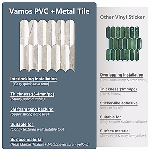 Vamos Peel and Stick Backsplash Seamless Tile for Kitchen and Bathroom,White and Beige Slate PVC Mixed Light Gold Self Adhesive Fish Scale Metal Mosaic Tiles (10 Sheets)