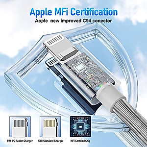 4Pack 6ft iPhone Charger Cable, [Apple MFi Certified] Long Apple Lightning to USB Cable 6 Feet, Fast iPhone Charging Cord 6 Foot for Apple iPhone 13 Pro Max/12 mini/11/XS MAX/XR/8/7/6s/6/5S/SE iPad