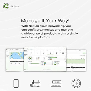 ZyXEL WiFi 6 AX1800 Wireless Gigabit Access Point | Mesh, Seamless Roaming, Captive Portal & MU-MIMO | WPA3 Security | Cloud, App or Direct Management | POE+ | AC Adapter Included |NWA90AX