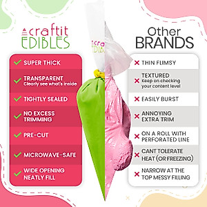 Extra Large Piping Bags 21 Inch Disposable Piping Bag - 80 Heavy Duty Durable Extra Wide + 2 Ties – Bakers Choice Microwaveable Large Pastry Bags Set - Icing Piping Bags by Craftit Edibles