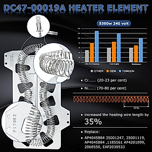 【Upgraded】DC47-00019A Dryer Heating Element for SAMSUNG DV40J3000EW/A2 DV45H7000EW/A2 DV42H5000EW/A3 DVE50R5400V/A3 DV42H5200EP/A3 DV210AEW/XAA DVE50M7450W/A3 DV42H5200EP DV48H7400EW/A2