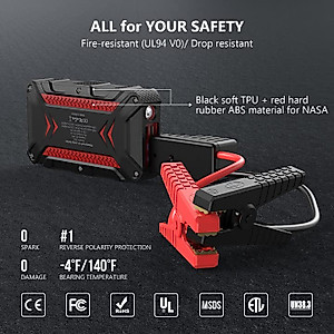 LITAKE 1500A 12V Car Jump Starter with SOS LED Light, Vehicles Auto Battery Booster Pack 16000mAh for Up to 8L Gas and 6L Diesel Engines, IP68 Waterproof Portable Power Bank for Traveling Camping