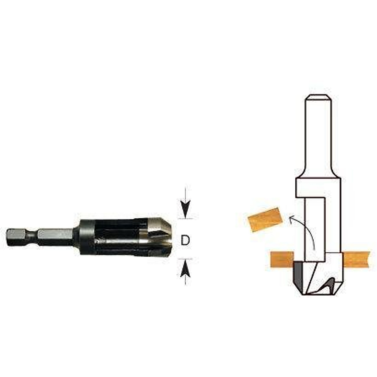 Timberline - Plug Cutter 5/8" Diametermetereter (608-256)