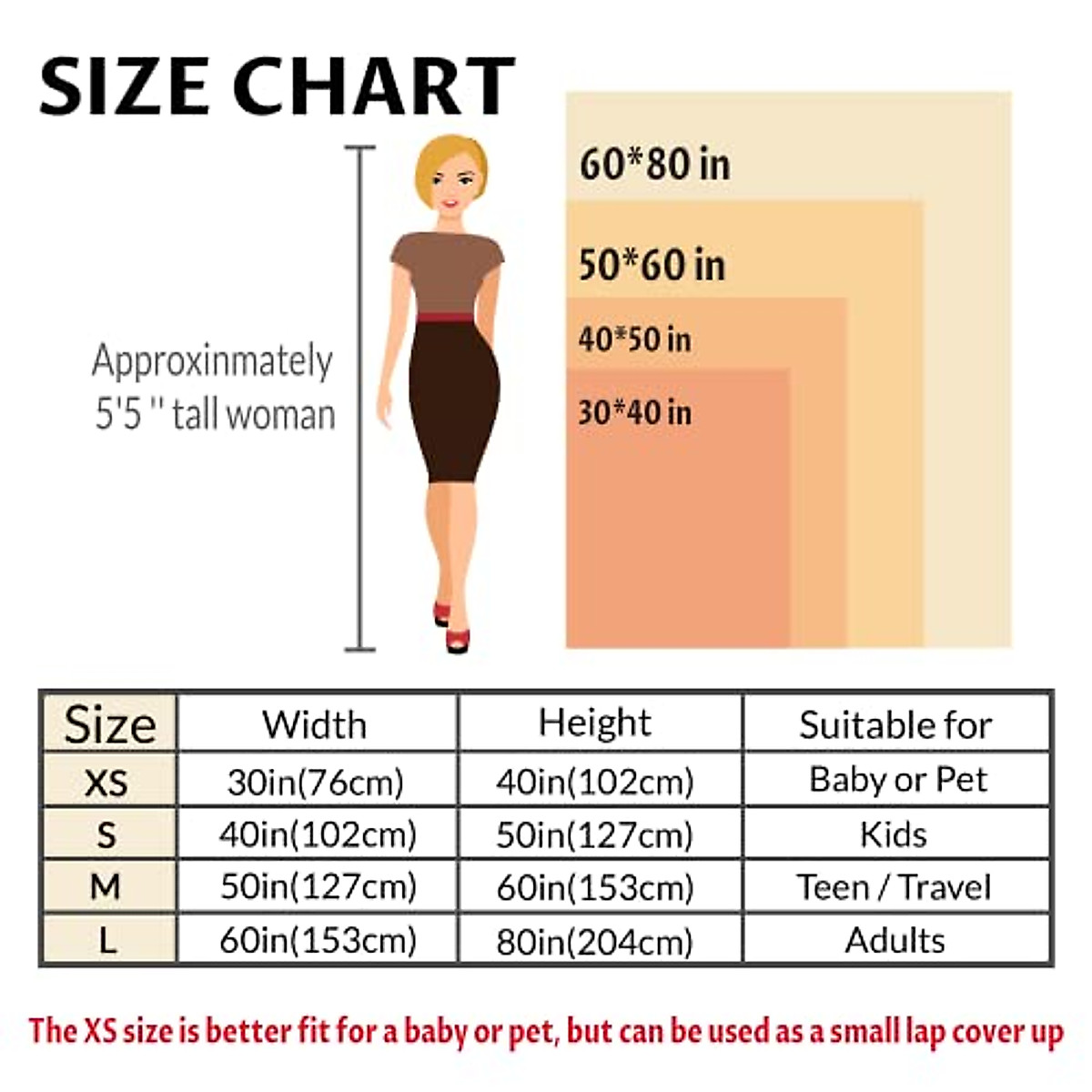 Custom Name Avocado Blanket Gifts, 40"x30" Avocado Print Throw Blankets, Personalized Flannel Fuzzy Soft Plush Blanket for Girls Boys, Gifts for Avocado Lovers, Cozy Throw Blanket for Sofa Bed Couch