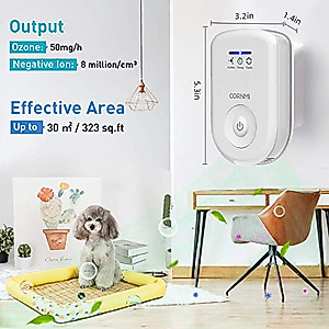 Air Purifiers Plug In for Home, Mini Odor Eliminator丨Ozone Negative Ion Dual Function丨Ionizer to Remove Smoke Pet Smell, Portable Deodorizer Freshener Cleaner for House Bedroom Bathroom Kitchen