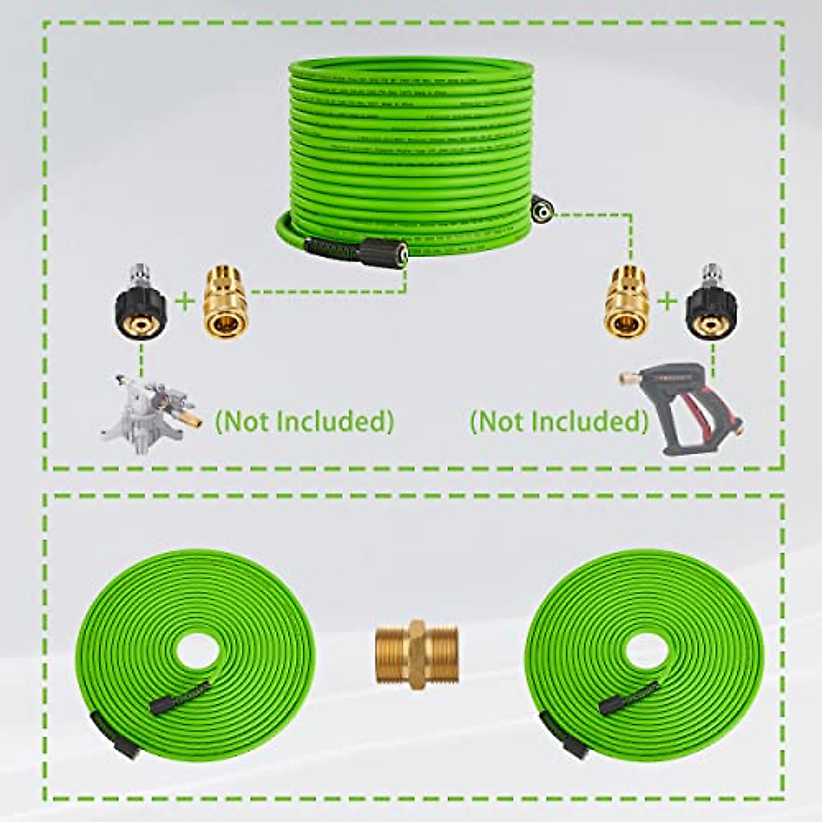 PWACCS Pressure Washer Hose for Power Washer – 3600 PSI Kink Resistant Pressure Washing Extension Hose 50 FT x 1/4" – Universal Electric Power Wash Hose for Replacement – Compatible with M22 Fittings