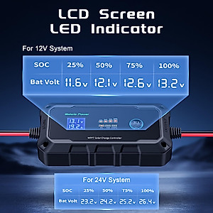 20A 12V/24V MPPT Solar Charge Controller, Bateria Power Intelligent Solar Panel Regulator 20 Amp with LCD Display and LED Indicate Light Designed for 12/24 Volt Gel AGM Lithium LiFePO4 (Sunrock 20)