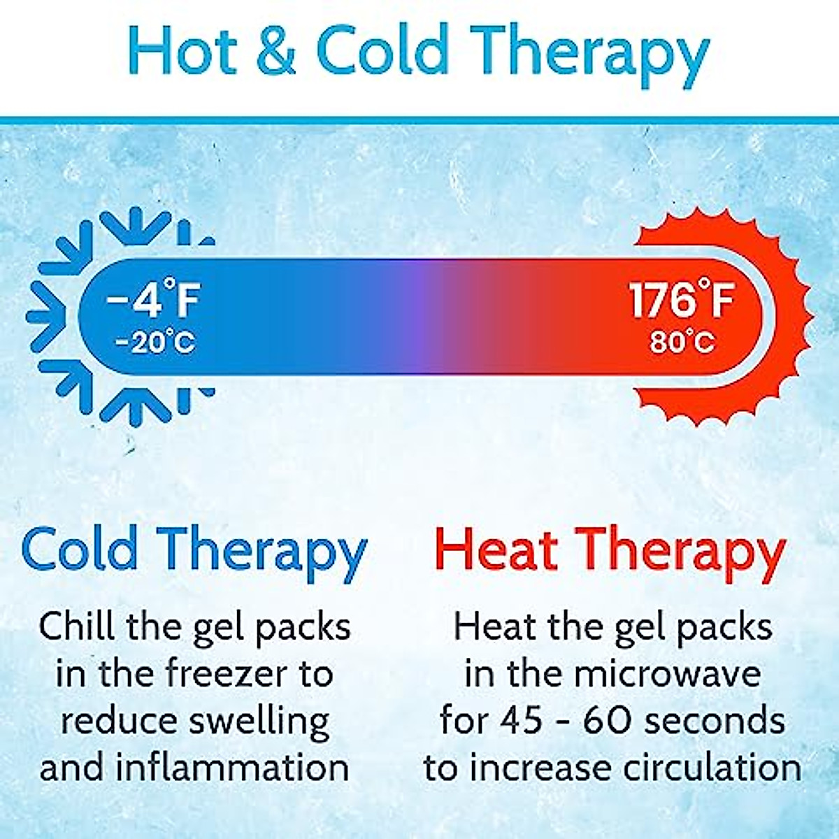 Vive Ankle Ice Pack Wrap - Foot Cold/Hot Compression Brace - Adjustable Freeze Support For Cooling/Heating Achilles Injuries, Tendonitis, Plantar Fasciitis, Sore Feet, Inflammation, Muscle Sprain