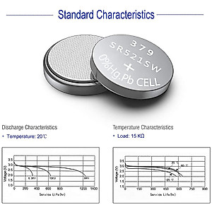 UOGTNON 379 SR521SW V379 Watch Battery 1.5V Button Cell (10-Pack)