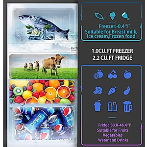 SORECI Mini Fridge With Freezer,3.2 Cu.Ft 2 Door Compact Refrigerator For Bedroom,Office,Kitchen,Apartment,Dorm (Black.)
