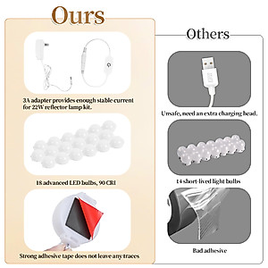 HCDCARLGT Hollywood Style Lights for Makeup Dressing Room,Vanity Lights Stick on with 18 Dimmable Bulbs,LED Vanity Lights for Mirror,5 Level Brightness Adjustable & 6000K White(No Mirror Included)