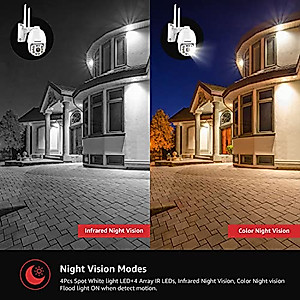 BOAVISION Security Cameras Wireless Outdoor,Home Security Surveillance Camera System,360° View WiFi Pan Tilt,Floodlight Color Night Vision,Motion Detection Tracking,2 Way Talk,SD Card Storage