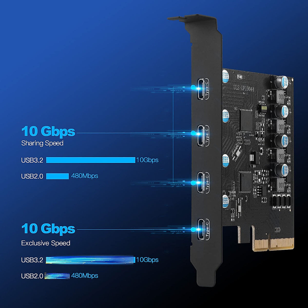 PCIe Gen3 x2 USB 3.2/3.1 Card ASM3142- PCI Express to 4-Port Type C HUB Internal Expansion Card Controller Adapter PCI Express Card Desktop PC Support Multiple INs
