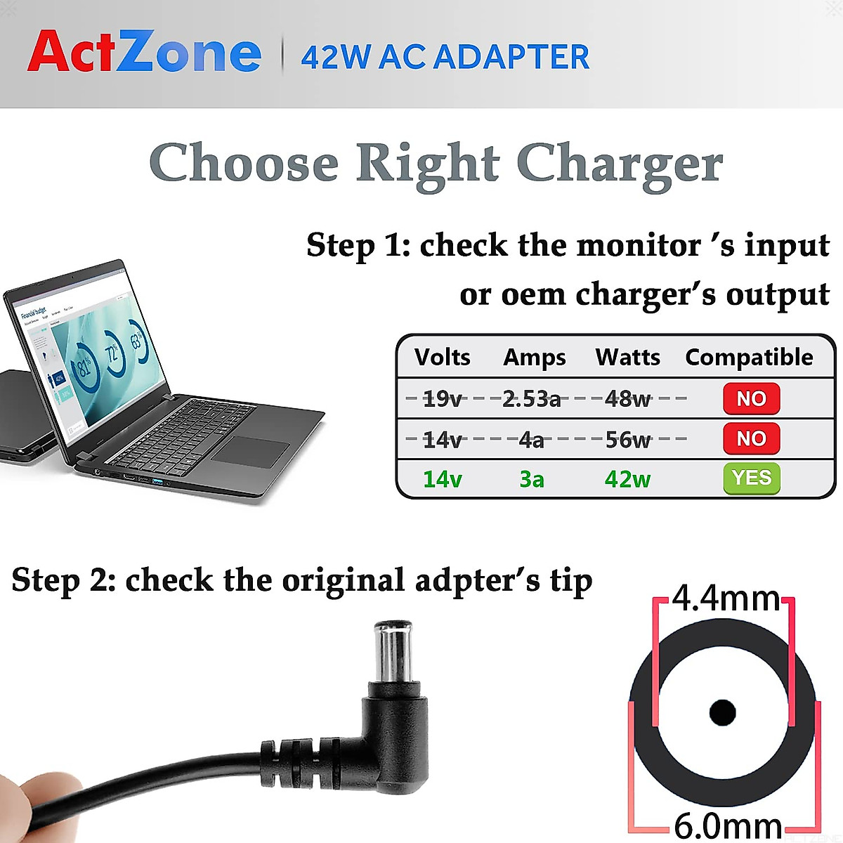 14V Power Supply Cord for Samsung SyncMaster 15" 17" 18" 19" 20" 22" 23" 24" 27" Screen TFT LED LCD Monitor TV S22C300H S27D360H UN22F5000AF P2770 SA350 UE590 LTM1555 LTM1755 LTM1775 Adapter Charger