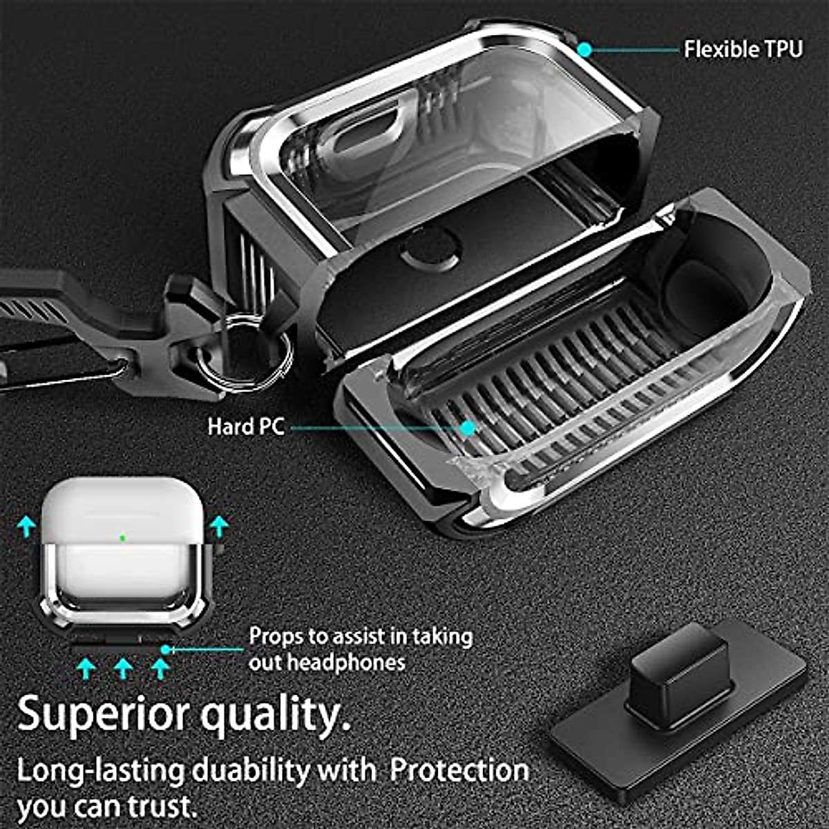 Dexnor Compatible with Airpods Pro (2019) Case Clear Hard PC & Hard Shell Protective Cover [LED Visible] [Supports Wireless Charging] 360 Full Body Skin with Keychain for Men Boys - Black