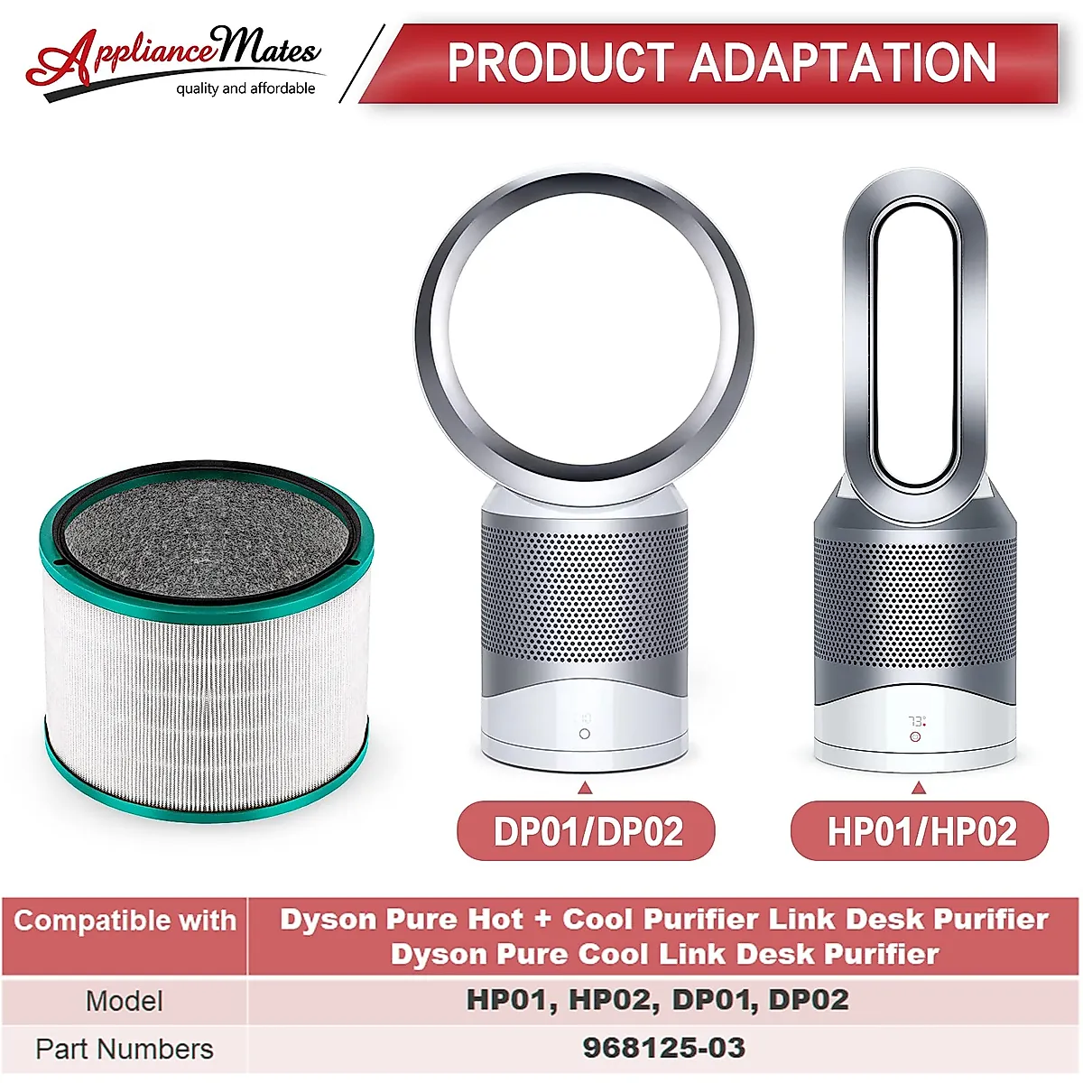 APPLIANCEMATES HP01 HEPA Filter Replacement for Dyson Pure Hot + Cool Link HP01, HP02, DP01, DP02 Desk Purifiers, Replaces Part 968125-03