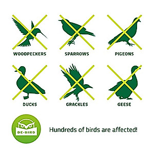 De-Bird Bundle Includes: Defender Spikes 12 pk & Reflective Scare Tape 125ft roll - Keep Away Pigeon & Woodpeckers from Your Garden