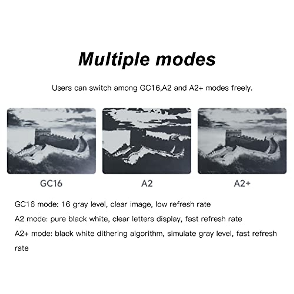 Qinlorgo E Paper Screen, Ink Screen 100-240V Screen Ratio 16:11 for Computer (US Plug)