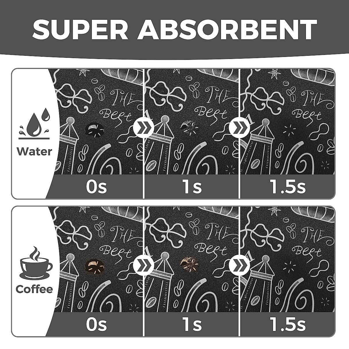 Matessenz Coffee Mat, Hide Stain Coffee Bar Mat for Countertop, Rubber Backed Dish Drying Mat for Counter, Absorbent Coffee Bar Accessories Fit Under Coffee Maker Espresso Me Machine-12"x19"