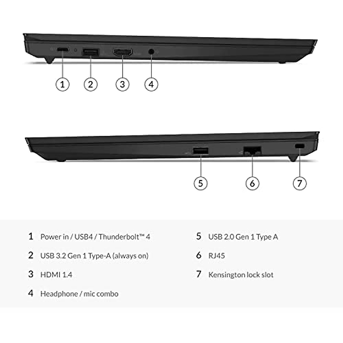 Lenovo ThinkPad E15, Intel Core i5-1135G7, Intel Iris Xe Graphics, 15.6" FHD Anti-Glare Low Blue Light Display, Ethernet Port, Thunderbolt 4, Windows 10 Pro(32GB RAM | 1TB SSD)