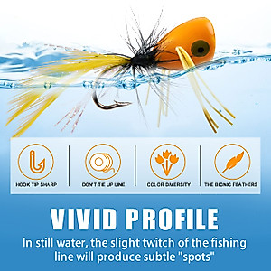 Fly Fishing Flies Fly Popper Panfish Bass Popper Flies Dry Fly Fishing Flies Topwater Bait Fly Fishing Popper for Bass Trout Panfish Crappie Bluegill Sunfish