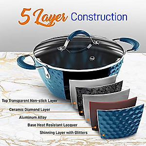 NutriChef Nonstick Cookware Excilon | Home Kitchen Ware Pots & Pan Set with Saucepan, Frying Pans, Cooking Pots, Lids, Utensil PTFE/PFOA/PFOS Free, 11 Pcs, Royal Blue