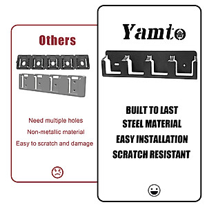 YAMTO Metal Wall Mount Holder fits for Makita and Bosch 18V Lithium-Ion Batteries,Tool Batteries Rack Effortless Organization,Secure 4 Slot Organizer for a Clutter-Open Workspace