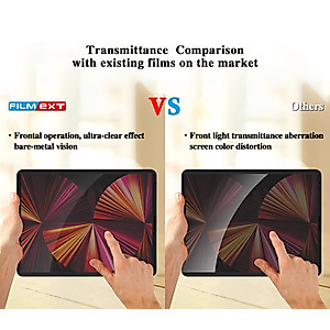 FILMEXT Magnetic 360° Privacy Screen Protector for iPad Pro 12.9 M2 M1 2021/2020/2018 (iPad Pro 12.9 6th/5th/4th/3rd Gen),Removable iPad Pro Anti Glare Anti-Spy Screen Filter[4 Way Privacy Filter]