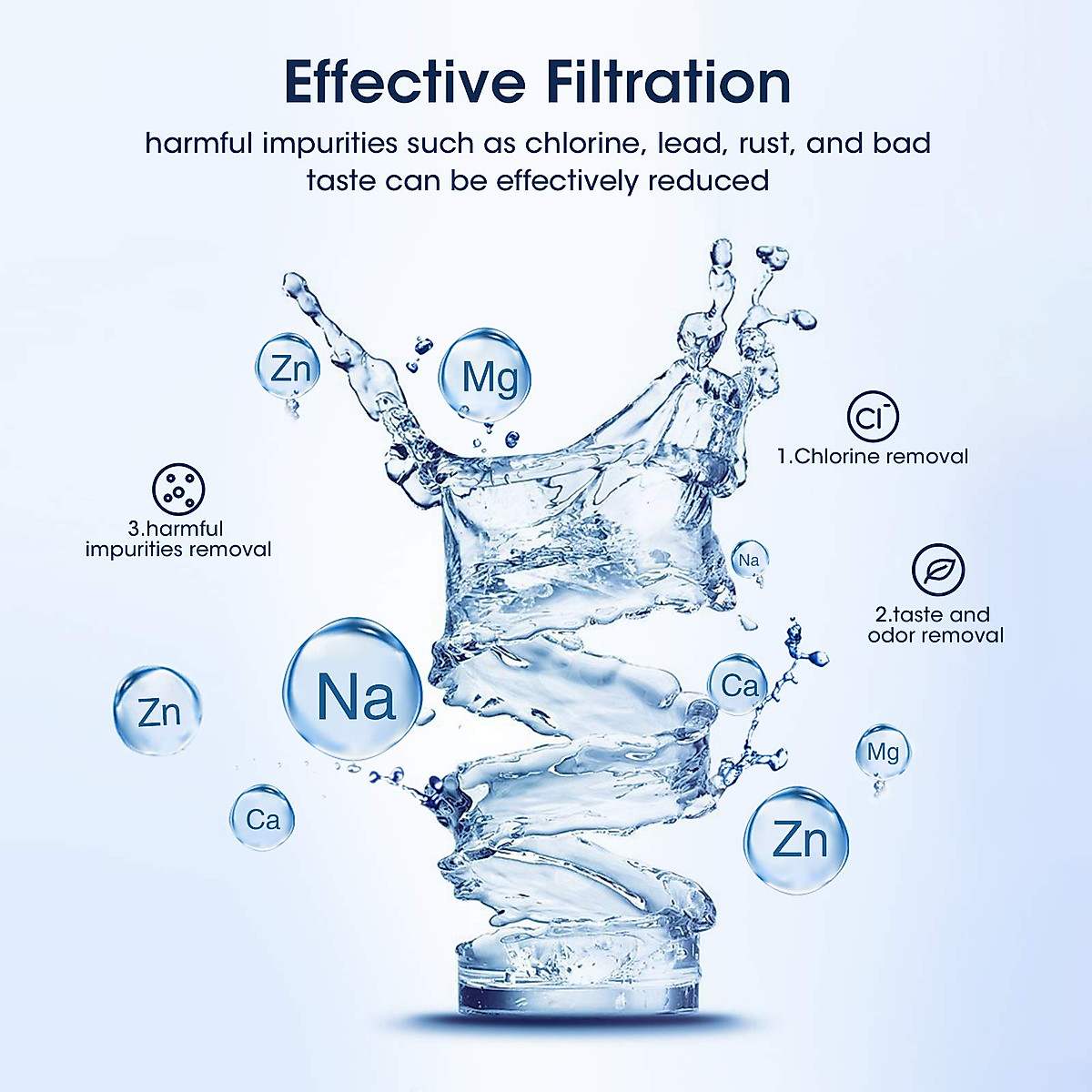 Crystala Filters CRF-950Z Water Filter Jug Compatible with PUR PPF900Z,CRF 950Z,PPF951K,PPT700W,CR-1100C,DS-1800Z, Compatible with All PUR Jugs and Dispenser Systems (3-Pack)