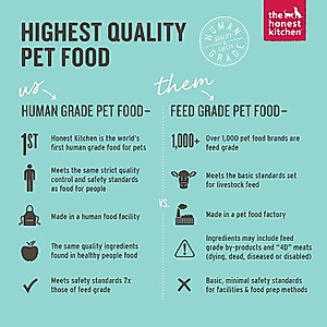 The Honest Kitchen 3 Pack of Crispy Cod Fish Skins Small Chews for Dogs, 2.75 Ounces Each, Single Ingredient