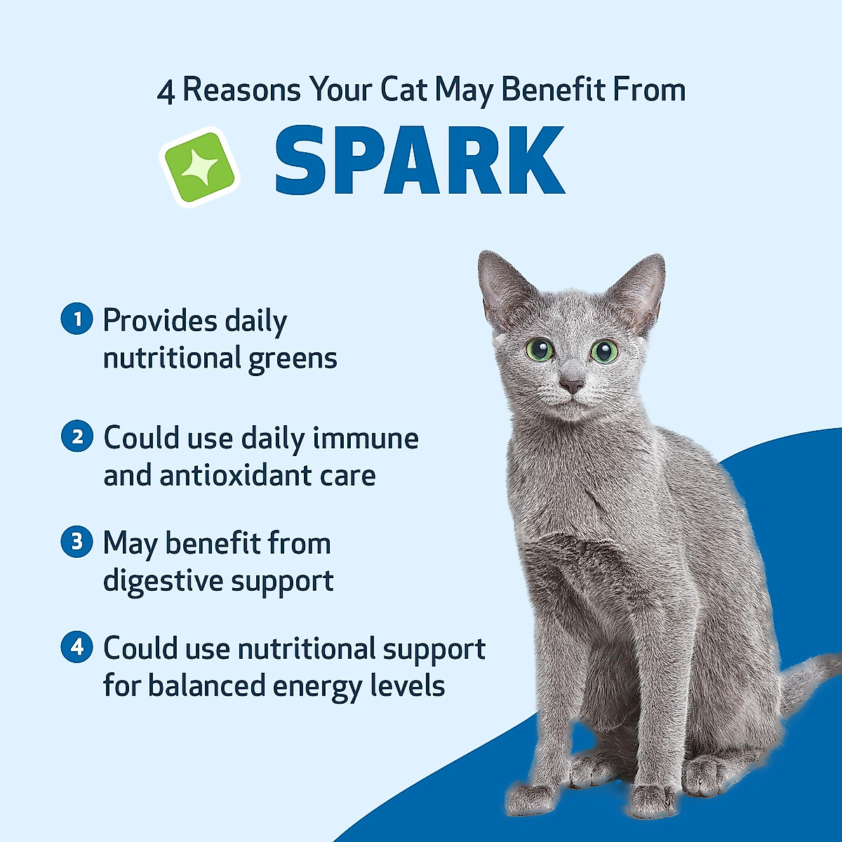 Pet Wellbeing Spark Daily Nutritional Greens Superfood for Cats - Probiotics, Prebiotics, Digestive Enzymes, Amino Acids, Antioxidants, Vitamin D, Spirulina - Veterinarian-Formulated 3.53 oz (100 g)