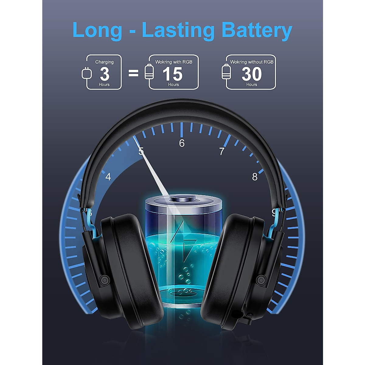 ZIUMIER Wireless Gaming Headset - Low Latency 2.4G Wireless + Bluetooth Gaming Headphones for PC, PS5, PS4, Switch, Mobile - Noise Cancelling Microphone - 50mm Drivers - USB-C Charging (Black)