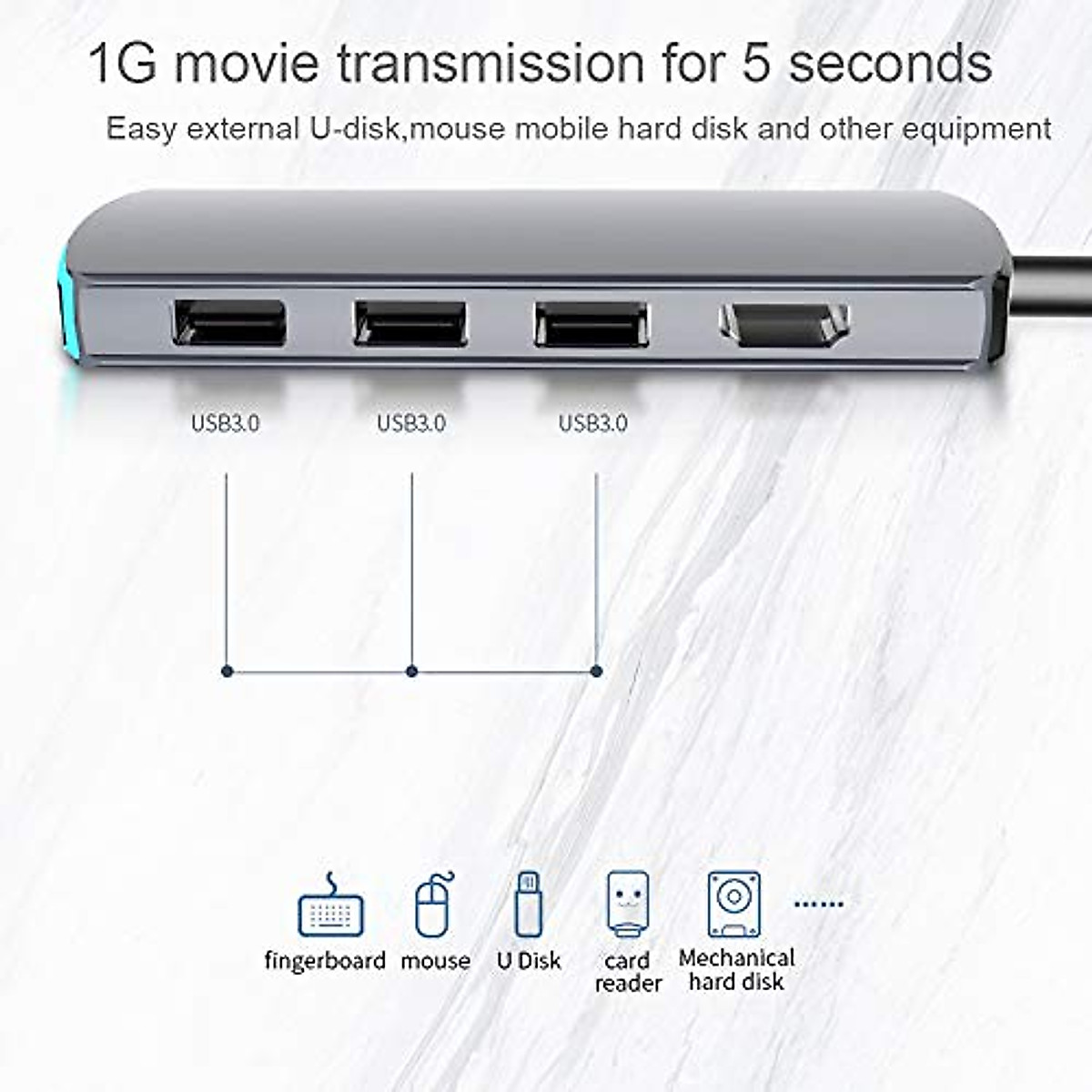 USB C Hub HDMI Adapter, 6-in-1 Multifunctional Type C to HDMI USB with Breathing Light, Memory Card Reading, Simple External U Disk, Mouse, Mobile Hard Disk