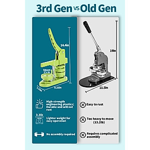 Happizza Button Maker Machine (3rd Gen) Installation-Free, 58mm (2.25in) DIY Pin Badge Button Maker Press Machine Badge Punch Press with Free 100pcs Button Parts&Pictures&Circle Cutter&Magic Book