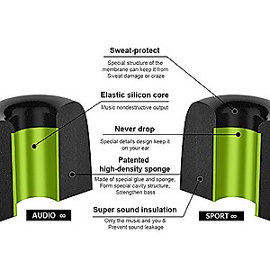 [6 Pairs] Earphone Tips for Sennheiser IE800 Westone FEYCH Premium Replacement Memory Foam Earbud Tips Noise Isolation Foam Tips Suit for 3.5-4.0mm in-Ear Earphones with Storage Box(S/M/L, Black)