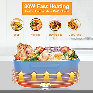 HOLDRUBY 75W Electric Lunch Box food heated 3 In 1 Portable Food Warmer Heater for Car/Truck/Home Heating Lunch Box with 1.5L 304 SS Container, Fork Spoon & Bag (Light Blue+Yellow)
