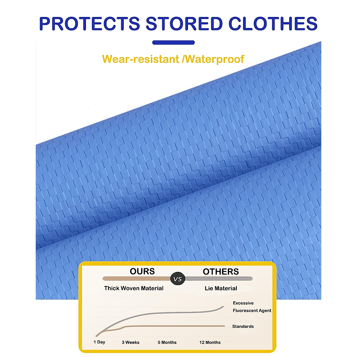 4P Extra Large Moving Bags, Heavy Duty Moving Bags for Clothes, Waterproof Storage Bags for College Dorm, Moving Totes Alternative To Oversize Moving Box Blue