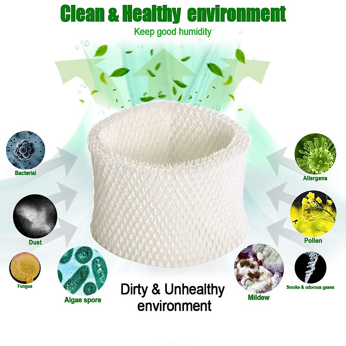 HIFROM Replace Air Humidifier Wick Filter for Philips HU4801/02/03 HU4102 HU4801 HU4803 HU4811 HU4813 Humidifier Parts Accessory (8pcs)