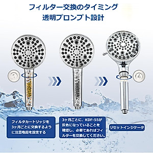 CoolWAY High Pressure Handheld Shower Head 12cm Large,10-mode spray with Hard Water Filter, Removes chlorine,heavy metals and other impurities and moisturizes skin,Powerful flushing function