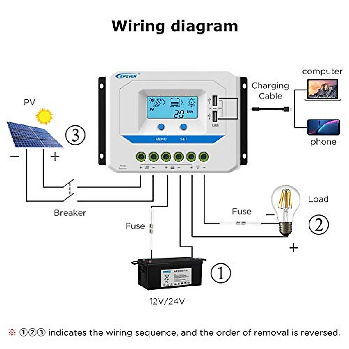 EPEVER® 10A Solar Charge Controller 12V/24V Auto Working PWM Solar Panel Charge Regulator with LCD Display and Powerful Dual USB Output