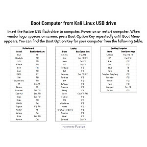 Kali Linux 2021 64-bit Bootable Live USB Flash Drive