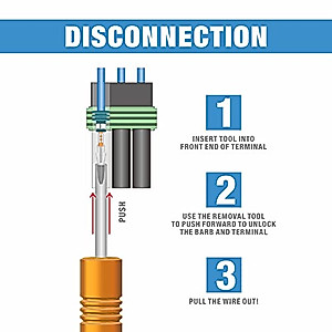 iCrimp Weather Pack Crimp Tool for AWG 24-14 Crimping Delphi APTIV Weather Pack Terminals or Metri-Pack Connectors- Crimp Terminals and Seal In ONE Cycle with Locator & Removal Extraction Tool