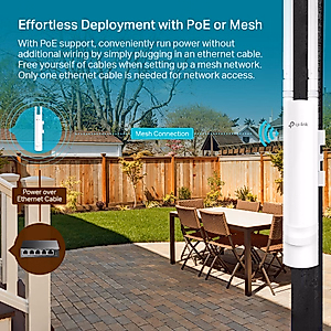 TP-Link EAP225-Outdoor | Omada AC1200 Wireless Gigabit Outdoor Access Point | Business WiFi Solution w/ Mesh Support, Seamless Roaming & MU-MIMO | PoE Powered | SDN Integrated | Cloud Access & App