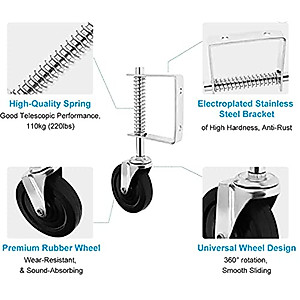 Spring Loaded Gate Caster 4”, Heavy Duty Gate Caster Wheel with Spring Loaded,Universal Mount Pate, 250-500 lbs Load Capacity, 4 Inches Rubber Wheel(Two PCS))