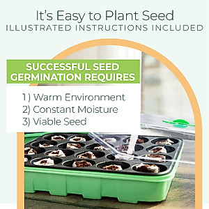 Window Garden 20 Cavity Seed Propagation Kits (2) – Complete with Fiber Soil and Ventilated Greenhouse Trays. Germinate Seeds in a Window or Under Lights for The Garden. Reusable Seedling Starter.