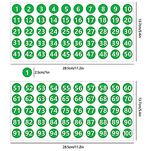 20 Sheets 1-100 Number Stickers, SourceTon 2000 pcs Round Colored Labels 1 Inch Self-Adhesive Vinyl Consecutive Number Stickers for Office Classroom Home Storage Classification, 5 Colors