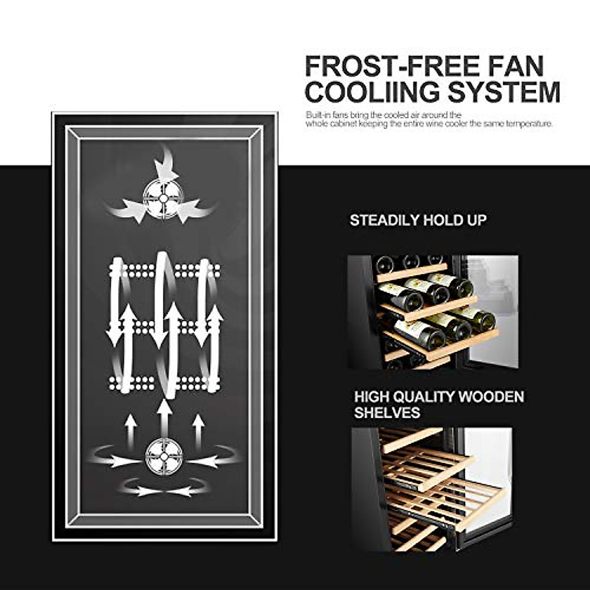 Lanbo 15 Inch Built In Wine Fridge Cooler, 33 Bottles Compressor Wine Cellar