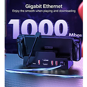 Docking Station for Steam Deck/ROG Ally, 7-in-1 Steam Deck Dock Stand with HDMI 2.0+DP 1.4 4K@60Hz, 3 USB-A 3.1 gen 2,Gigabit Ethernet and Fast Charging USB-C Port Compatible with Steam Deck/ROG Ally
