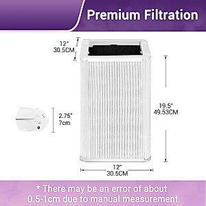 Aneedmore 121 Replacement Filter Compatible with Blueair 121 Air Purifier, True H13/ Carbon Prefilter Cotton Combo Filters - 2PACK